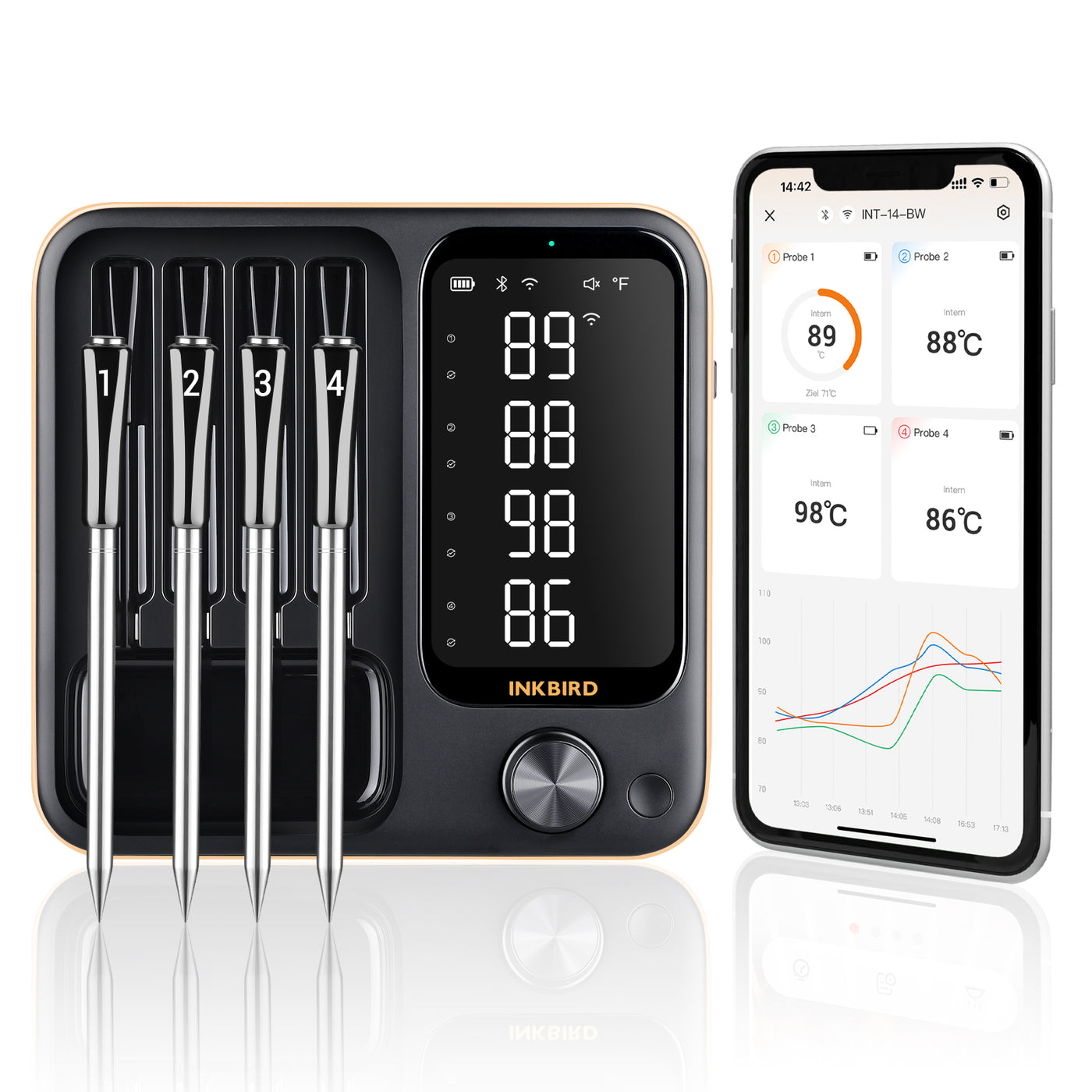 INKBIRD INT-14-BW Wifi & Bluetooth BBQ Thermometer 4-Probe Set Wireles — INKBIRD NZ