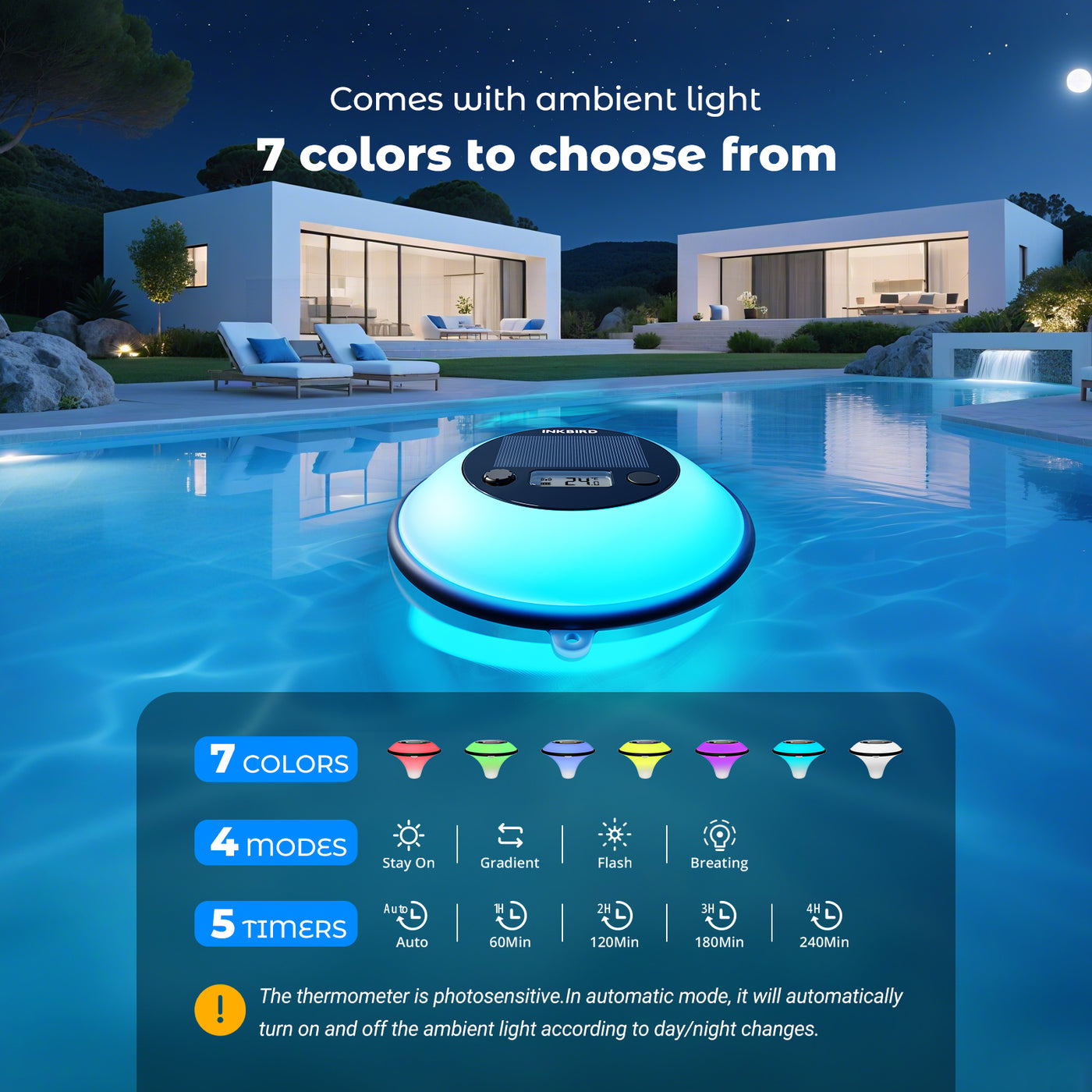 INKBIRD IBS-P05R Solar Powered Wireless Pool Thermometer with Ambient ...