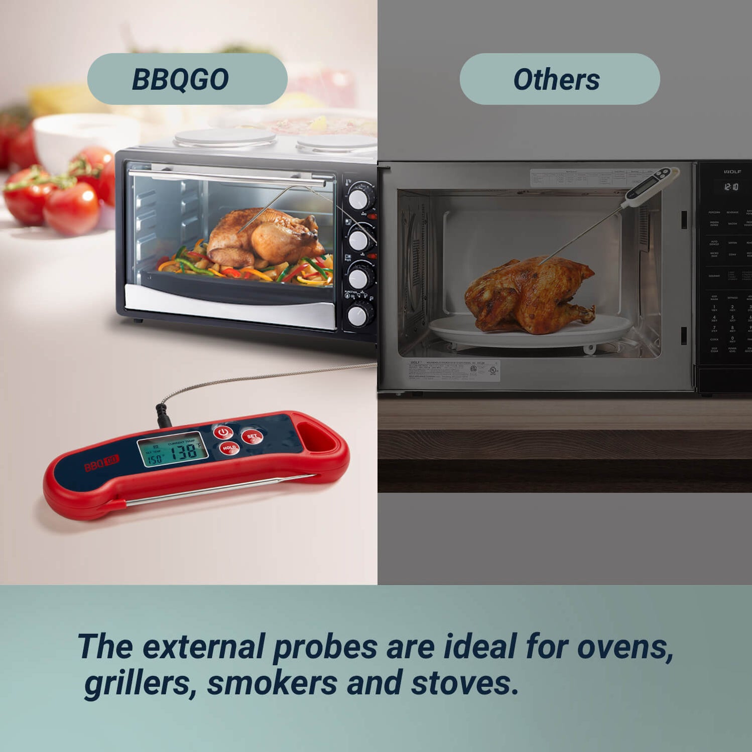 Instant Read Foldable Food Thermometer BG-HH2P — INKBIRD NZ