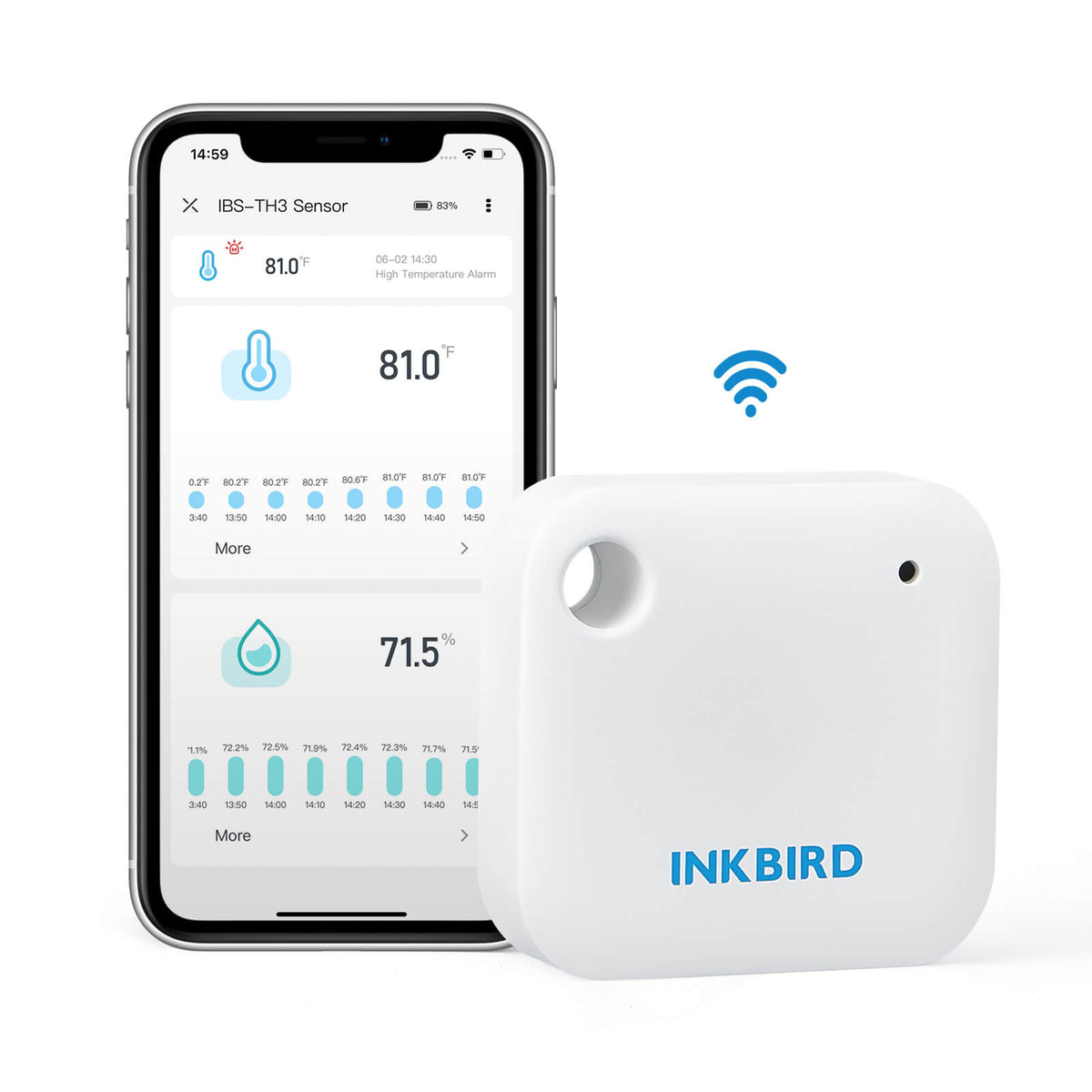 INKBIRD WiFi Thermometer Hygrometer Smart Temperature Humidity Sensor ...