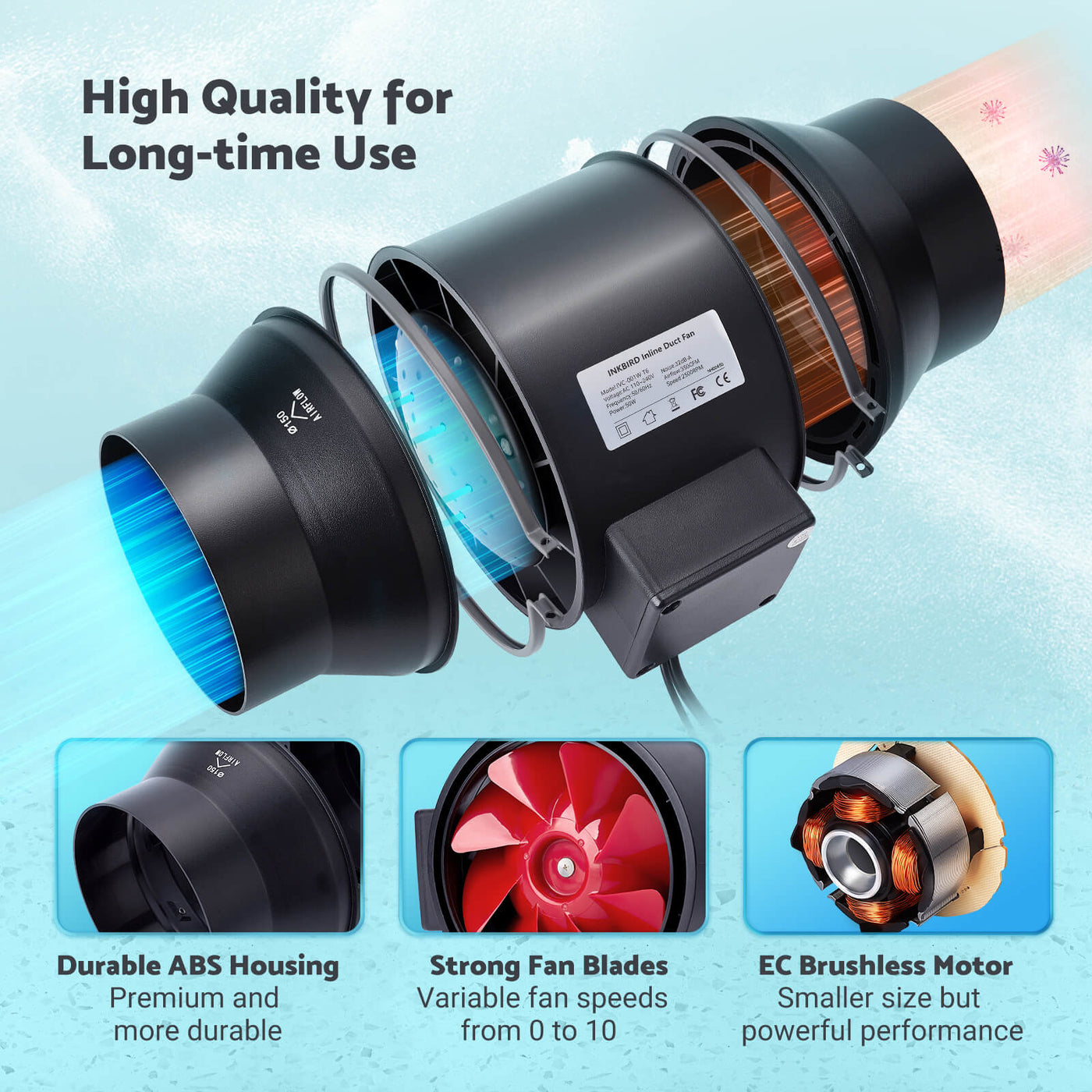 INKBIRD WiFi 6” Inline Duct Fan with Temperature Humidity Intelligent ...